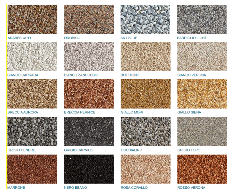 Akmens kilimas | Ilgaamžė jūsų erdvės estetika | Lauko dangos